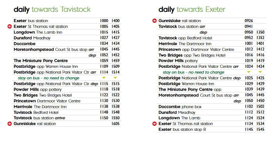 Dartmoor Resource: Guide to Dartmoor Public Transport