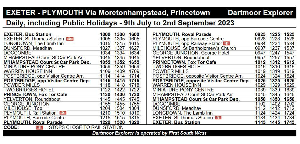 Dartmoor Resource: Guide to Dartmoor Public Transport